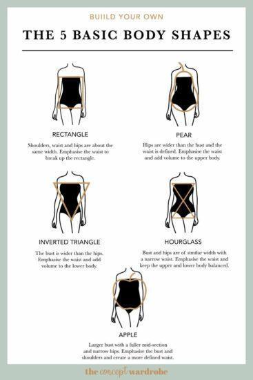 5 Style tips for different body shapes | Bona Magazine