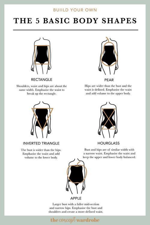 5 Style tips for different body shapes | Bona Magazine